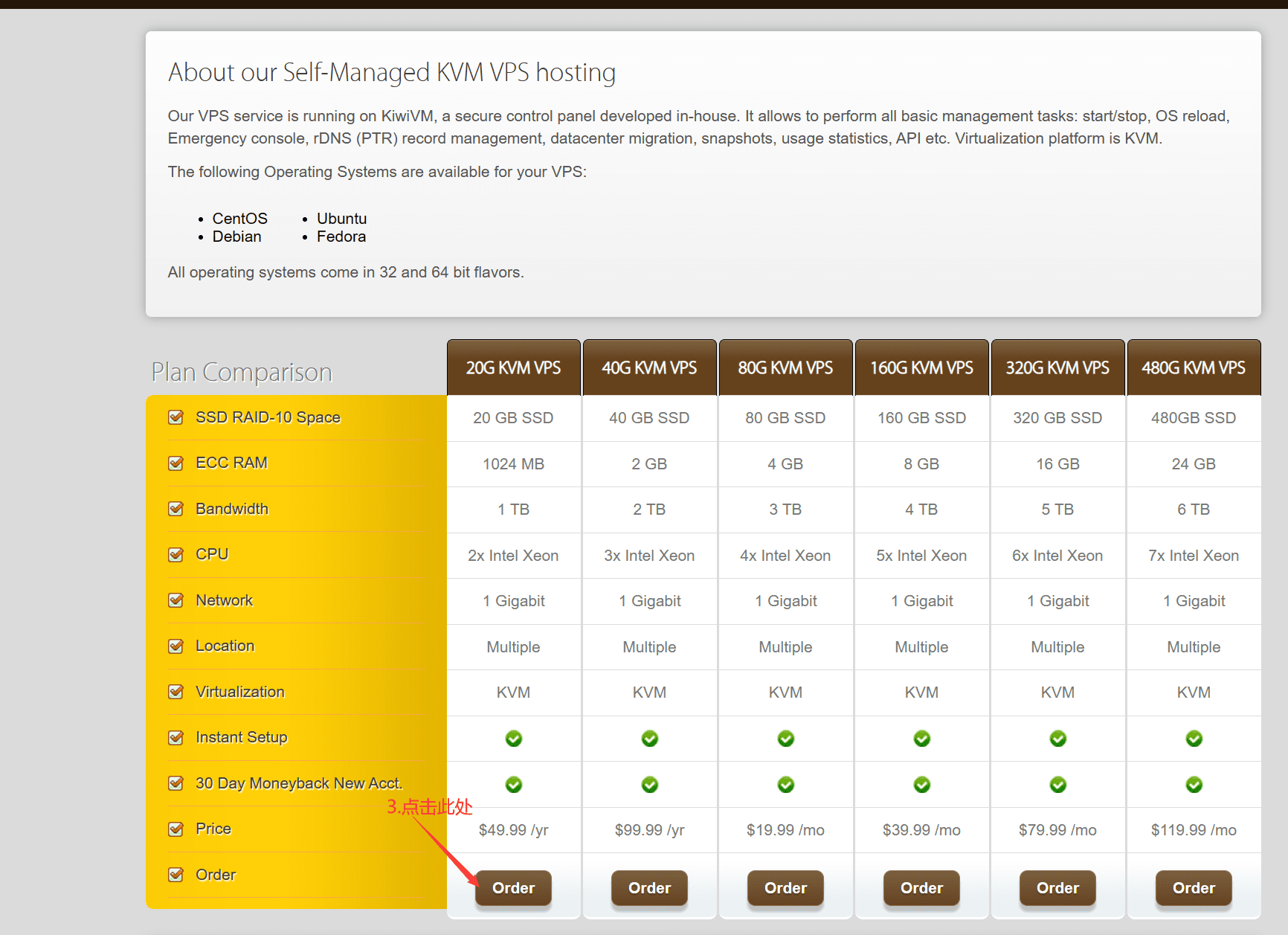 TIKTOK不限流VPS整理，TIKTOK运营节点VPS推荐 - TikTok11TikTok11